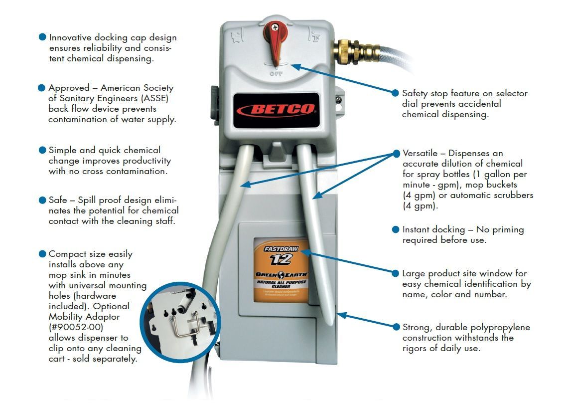 Betco FastDraw 1 Single Chemical Management Dispenser - SupplyDen