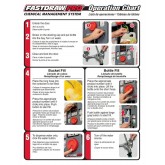 Betco FastDraw Pro Action Gap 4 Bay Dispensing Chemical Management ...